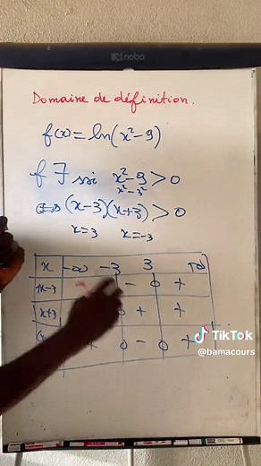 Déterminer l’ensemble de définition d’une fonction logarithmique