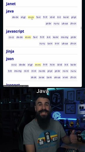 La forma más rápida de empezar a aprender cualquier lenguaje de programación