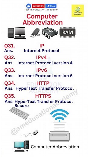 IP, IPv4, IPv6, HTTP, HTTPS Full Forms | Internet Abbreviations | Part 7