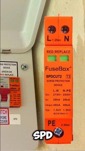 Why do we Need to Fit a Type 2 SPD?