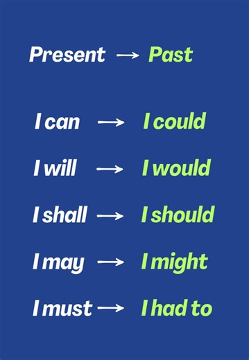 Mastering English Modal Verbs: Present to Past