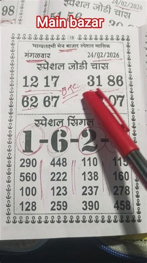 #Bhagyalakshmi astrology chart paper and book 📚📚📖📖📖📖📖