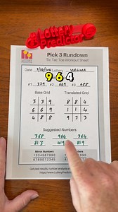 Here is today's special rundown for the Pick3 lottery. Make sure you like, subscribe and leave a comment with your state to see a rundown for your state. | Lottery Predictor