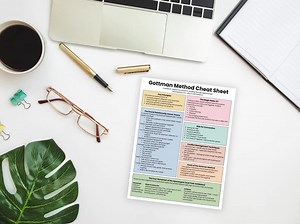 Gottman Method Cheat Sheet: Couples Therapy Worksheet (PDF Download) - Etsy Australia