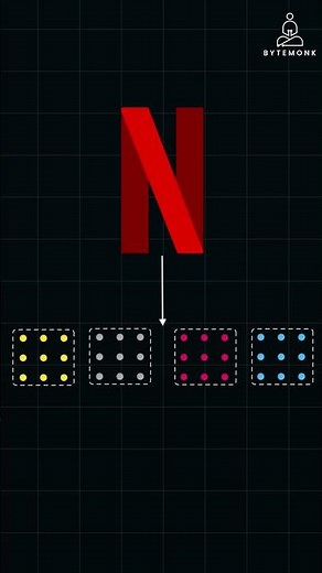 How Netflix Recommendation works