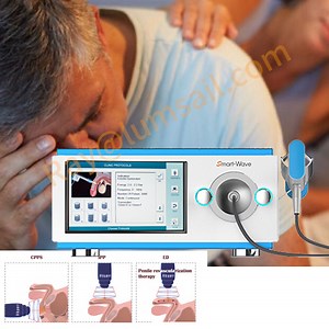 [Hot Item] Terapia de Ondas de Choque de Baja Intensidad Gainswave para la Disfunción Eréctil