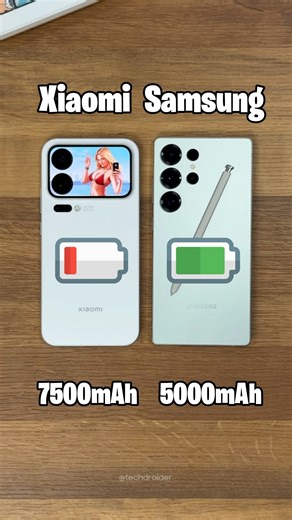 Xiaomi 17 Pro Max vs Samsung S25 Ultra - BATTERY TEST! 😨 | TechDroider