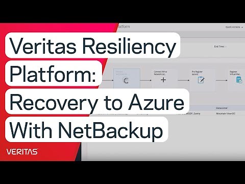 Veritas Resiliency Platform: Recovery to Azure with NetBackup