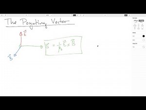 17.2: Electromagnetic Waves-The Poynting Vector and Radiation Pressure