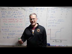 Titration of a Weak Polyprotic Acid with a Strong Base