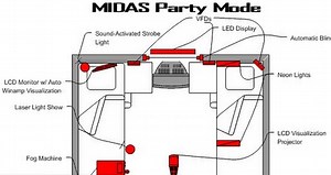 MIT students' tricked-out dorm-room automation system