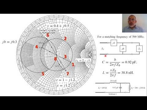 Chapter05 03 L Lumped Element Matching Network Smith Chart Solution