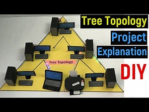 Tree topology explained - project explanation in english - computer networking