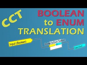 Boolean to Enum Translation in CCT (Controller Configuration Tool). Johnson Controls Metasys.