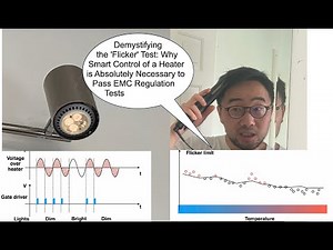 Flicker Test Demystified: Smart Control for EMC Compliance