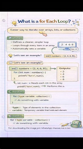 Subhodeep | Code on Instagram: "What is forEach Loop? 🔁💻 The forEach() loop is used to iterate over arrays easily 🚀 Clean syntax, readable code, and perfect for beginners ✨ Save this for quick revision 👨‍💻🔥 🔖 Hashtags (5) #JavaScript #ForEach #JSBasics #LearnToCode #WebDevelopment 🔑 Keywords (10) [forEach loop, javascript forEach, forEach explained, js array methods, array iteration, javascript basics, beginner javascript, programming loops, web development concepts, coding fundamentals]