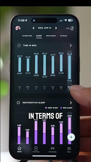 Apple Watch vs Oura vs WHOOP ‪@Apple‬ ‪@WHOOP‬ ‪@oura_ring‬