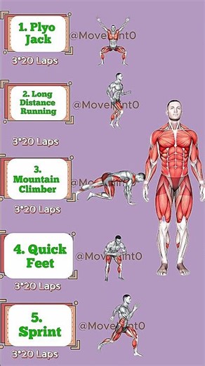 5 Plyo Moves For Explosive Power 💥🚀 #homeworkout #sports #cardioathome #fitness #motivation