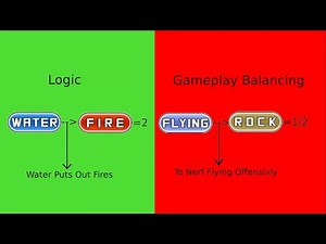 Explaining Every Logical and Illogical Pokemon Type Matchup.