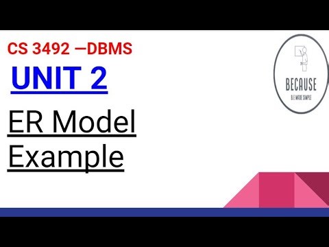 2.1.2 Examples of Entity Relationship Model in Tamil