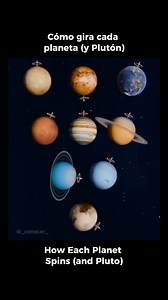 1.1M views · 13K reactions |  Inclinaciones y Estaciones: Los Ritmos...