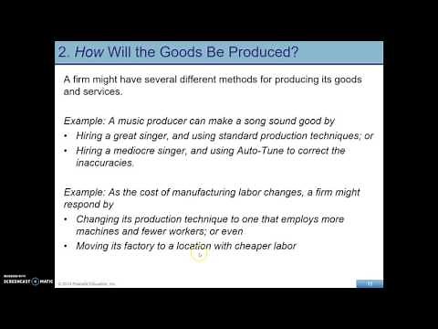 Foundations of Economics Part 1 of 2