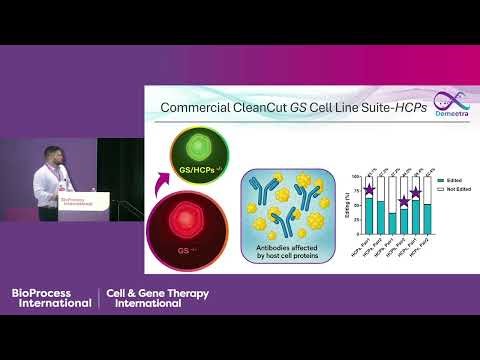 Multiplexing with Accuracy | Cas-CLOVER CHO Platform Innovations for Next-Gen Biologics