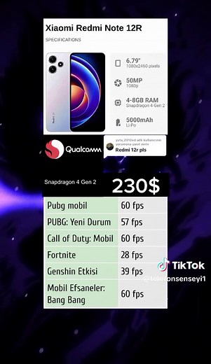 Redmi Note 12R Gaming Test: Fps Analysis and Reviews