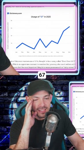 The word of the year according to dictionary.com