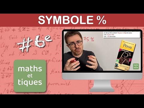 Learn to use the % symbol - Sixth grade