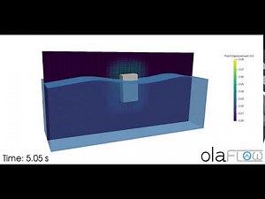 Floating object subjected to waves (olaFlow/OpenFOAM®)