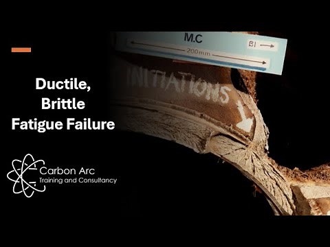 Ductile Brittle and Fatigue Failures