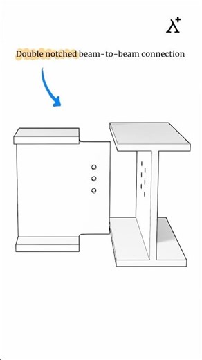 Double notch beam-to-beam connection