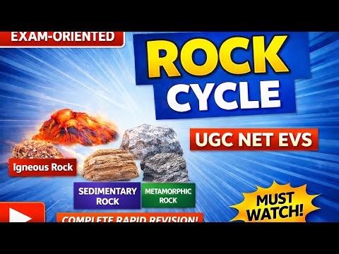 Rock Cycle Explained in Hindi | UGC NET EVS Geography