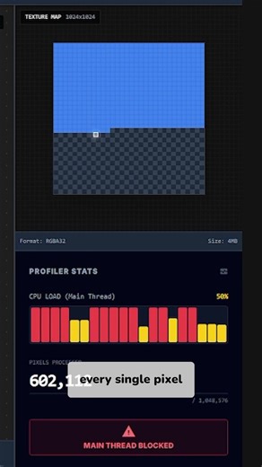 Optimize Character Colors with Shaders
