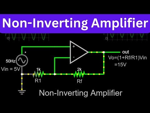 Non-Inverting Amplifiers: Simulation and Demonstration | Operational Amplifier | Simulator