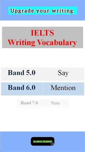 Upgrade your writing. | #shorts #writingskills #youtubeshorts #foryou
