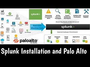 #Splunk | Palo Alto Network App and Add-on for Splunk | Installation | Conecpt | Practical