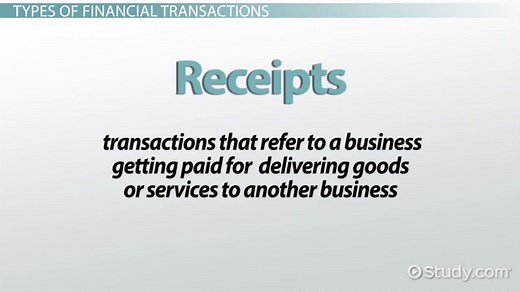 Financial Transaction Definition, Types & Examples