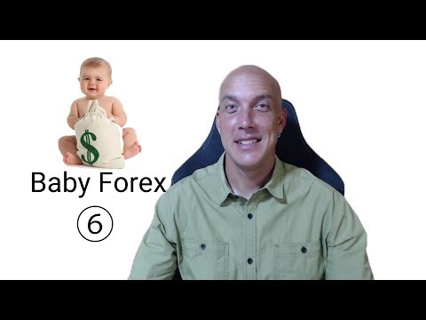Baby Forex Lesson 6 - Secondary Indicator Schaff Trend Cycle Strategy Quant