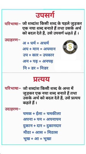 pratyay upsarg ॥ pratyay hindi grammar ॥ upsarg hindi grammar ॥ pratyay ॥ upsarg #hindi​ #shorts​