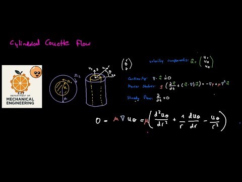 Stokes Flow Between Rotating Cylinders | Advanced Fluid Dynamics Series, Part 6 | FIT MecEng