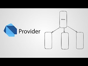 Comment fonctionne provider state management en flutter