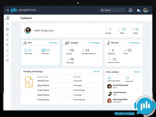 peopleHum Review: Pricing, Pros, Cons & Features | CompareCamp.com