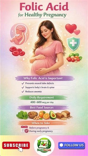Folic acid for healthy pregnancy #healthyfood #nutritiontips #nutriscroll