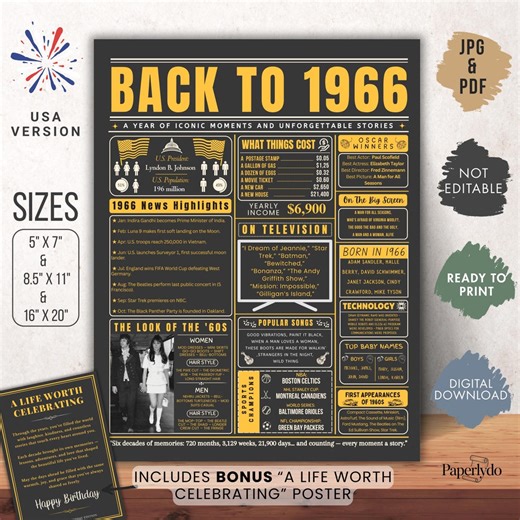 Back to 1966 Poster, 60 Years Ago Sign, 60th Birthday Newspaper, 1966 Facts Printable, Born in 1966 Gift, Black and Gold Wall Art - Etsy