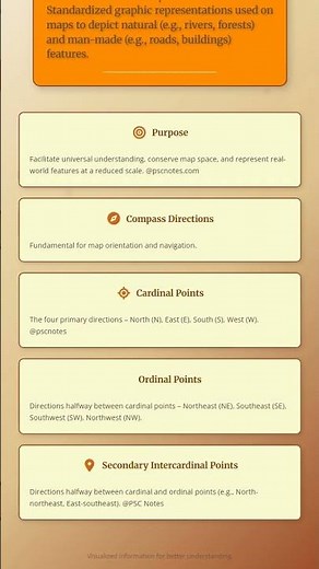 Conventional Signs and Symbols