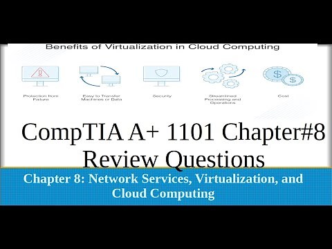 CompTIA A+ 1101 Chapter#8 Network Services, Virtualization, and Cloud Computing Review Questions