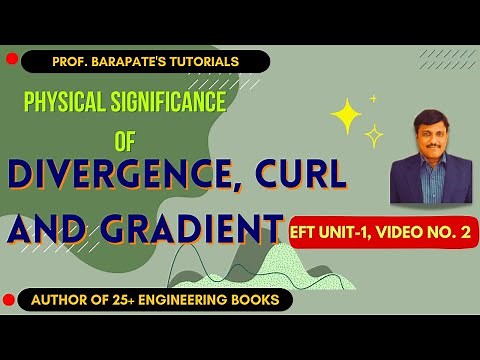 PHYSICAL SIGNIFICANCE OF DIVERGENCE, CURL & GRADIENT