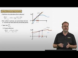 Lecture 5-2 | Finite Differences-The Link to Calculus | Advanced Mathematical Methods for Engineers